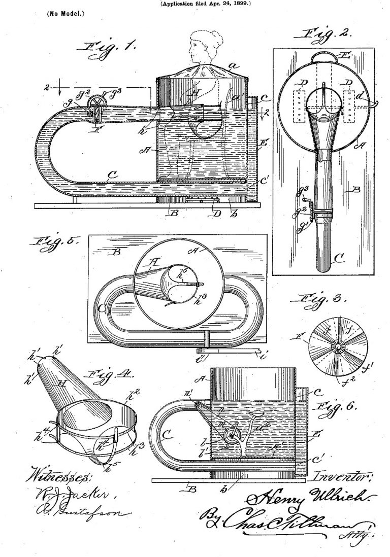 What Was It Used For? 5 Strange Inventions From The Turn-of-the-Century