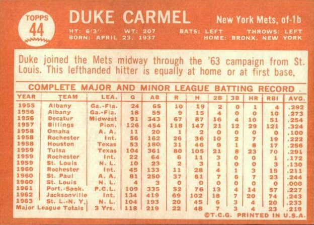A Klingon In The 1964 Topps Baseball Card Set & Other Strange Musings